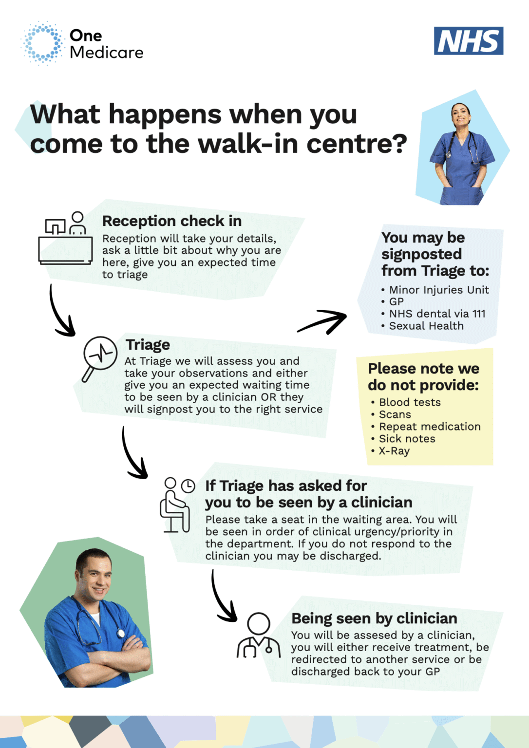 Shakespeare Walk-in Centre - OneMedical Group